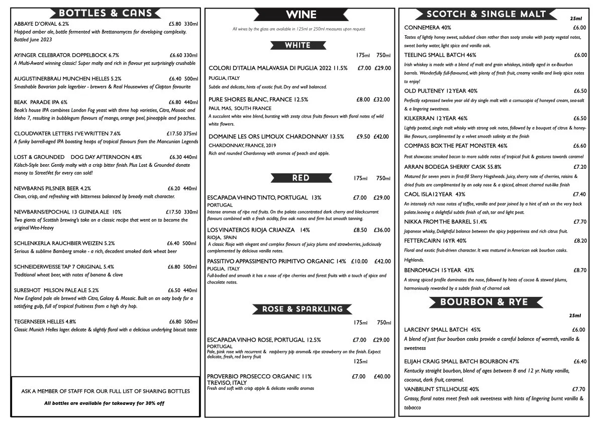 Gallery 1 — The Kings Arms