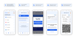SMART Health Cards — CommonHealth