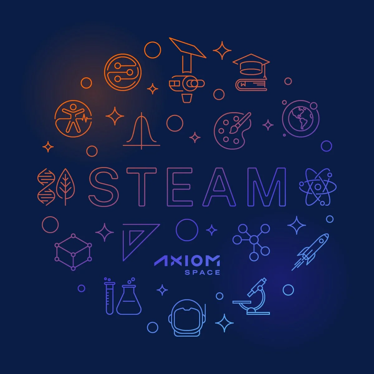 STEAM Education Initiative — Axiom Space