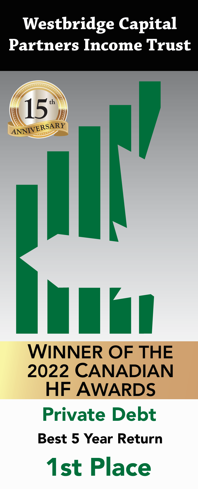 Westbridge Capital