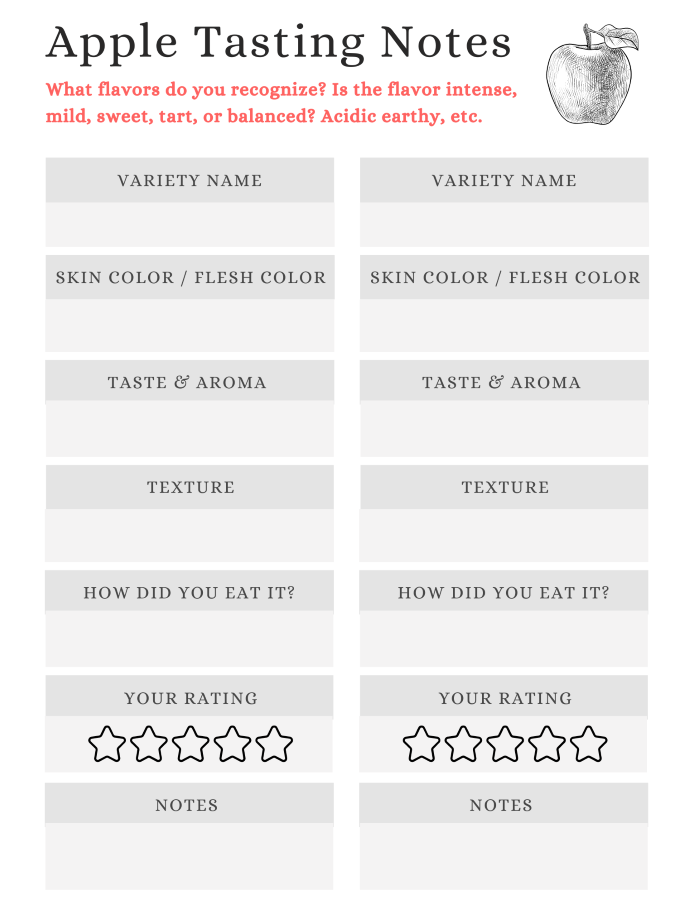Free Fillable Printable: Apple Tasting Notes — Home Orchard Education ...