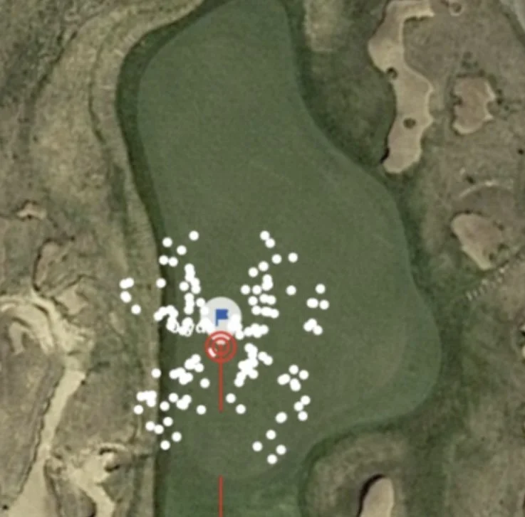 The Upgame way of analysing your short game — Upgame Golf By Trackman