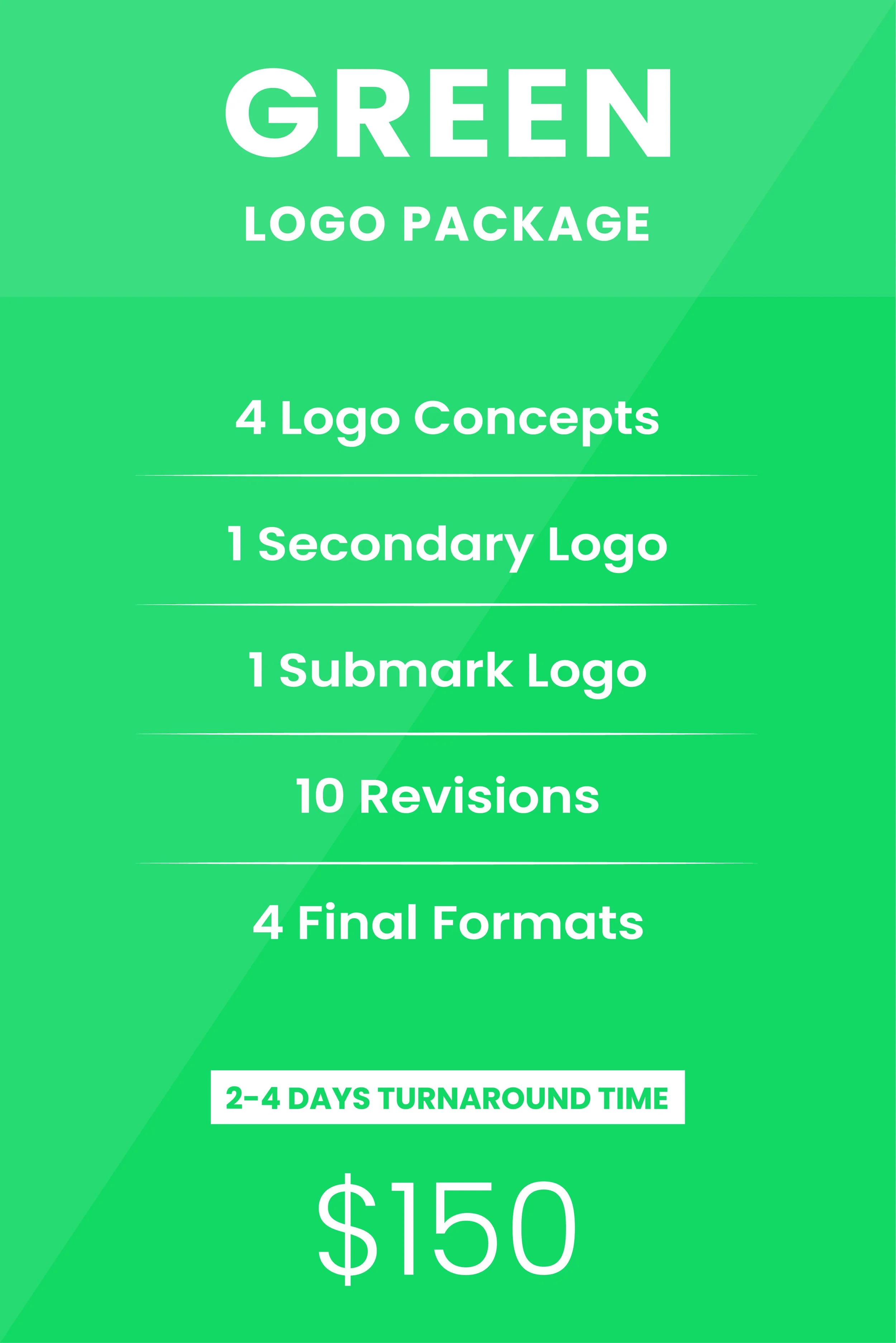 Riary Design Co. | Web Design & Branding Agency USA, UK