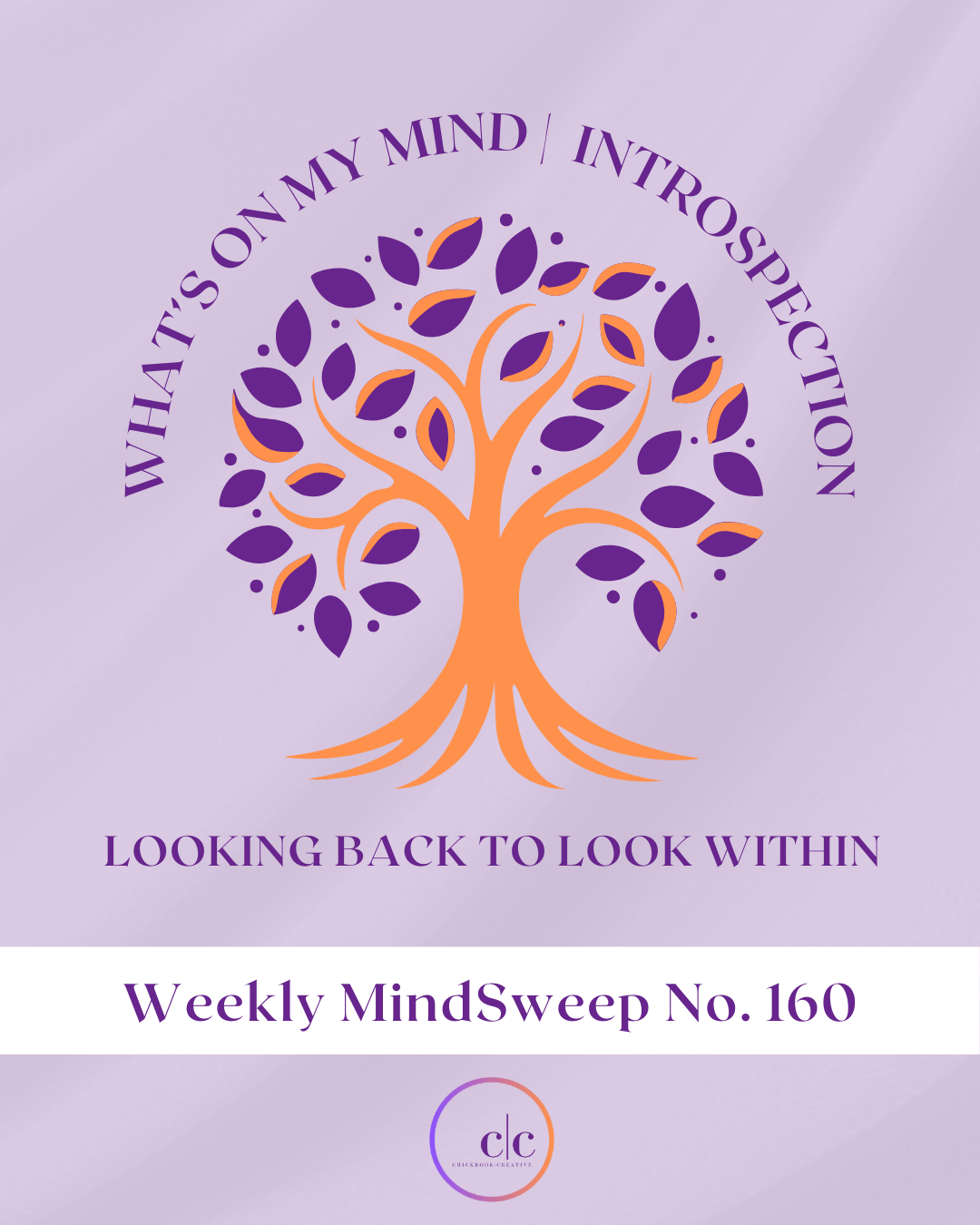 🧠 Weekly Mind Sweep No. 160 | What’s On My Mind | Introspection ...
