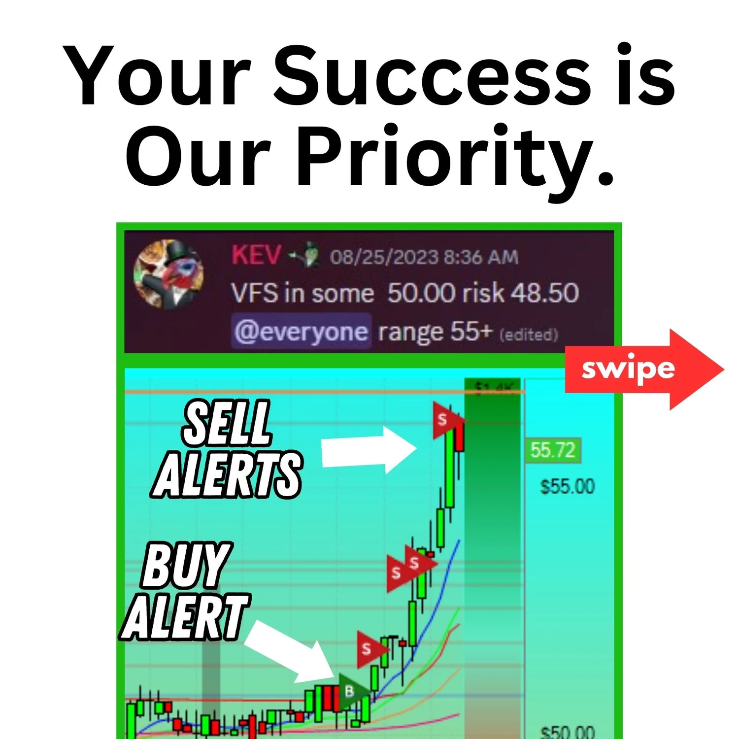 BEST Day Trading Chat Room - Watchlists, Alerts, Education.