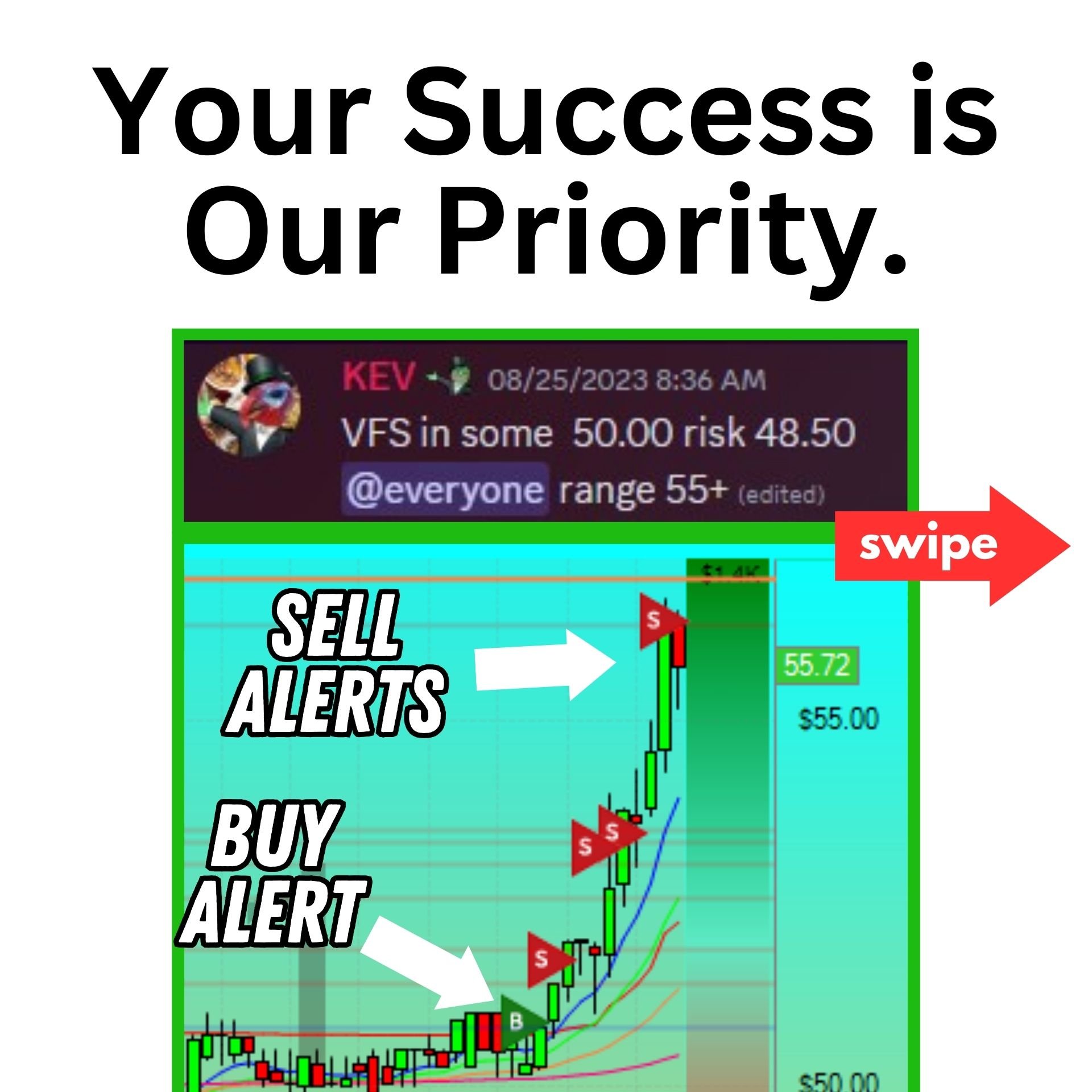 BEST Day Trading Chat Room - Watchlists, Alerts, Education.