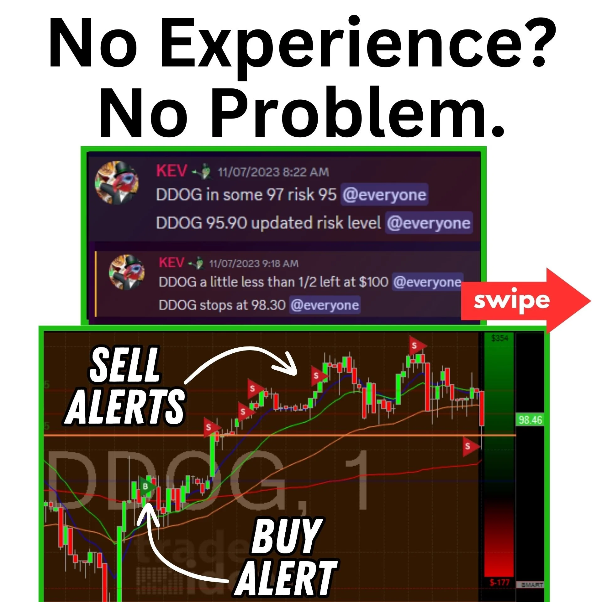 BEST Day Trading Chat Room - Watchlists, Alerts, Education.