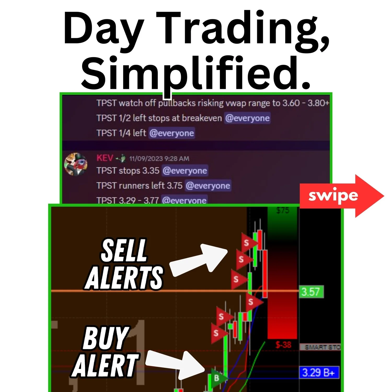 BEST Day Trading Chat Room - Watchlists, Alerts, Education.