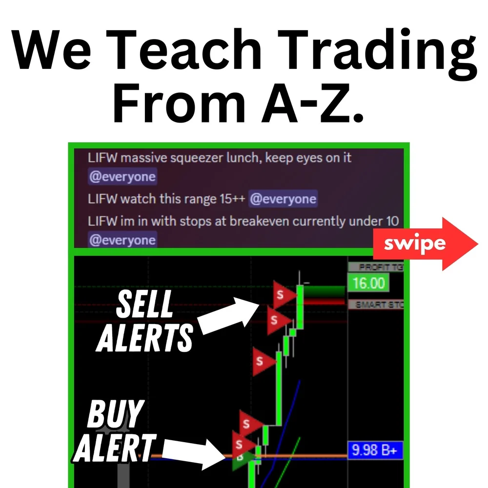 BEST Day Trading Chat Room - Watchlists, Alerts, Education.