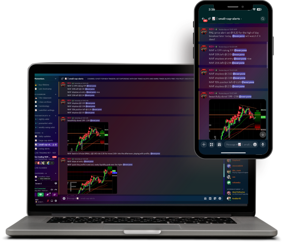 Momentum - Live Trading & Alerts | Day Trading Education