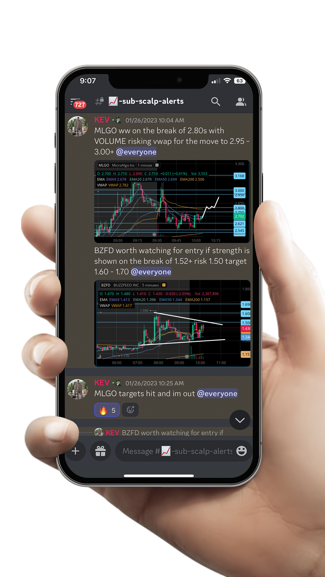 BEST Day Trading Chat Room - Watchlists, Alerts, Education.