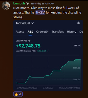 BEST Day Trading Chat Room - Watchlists, Alerts, Education.