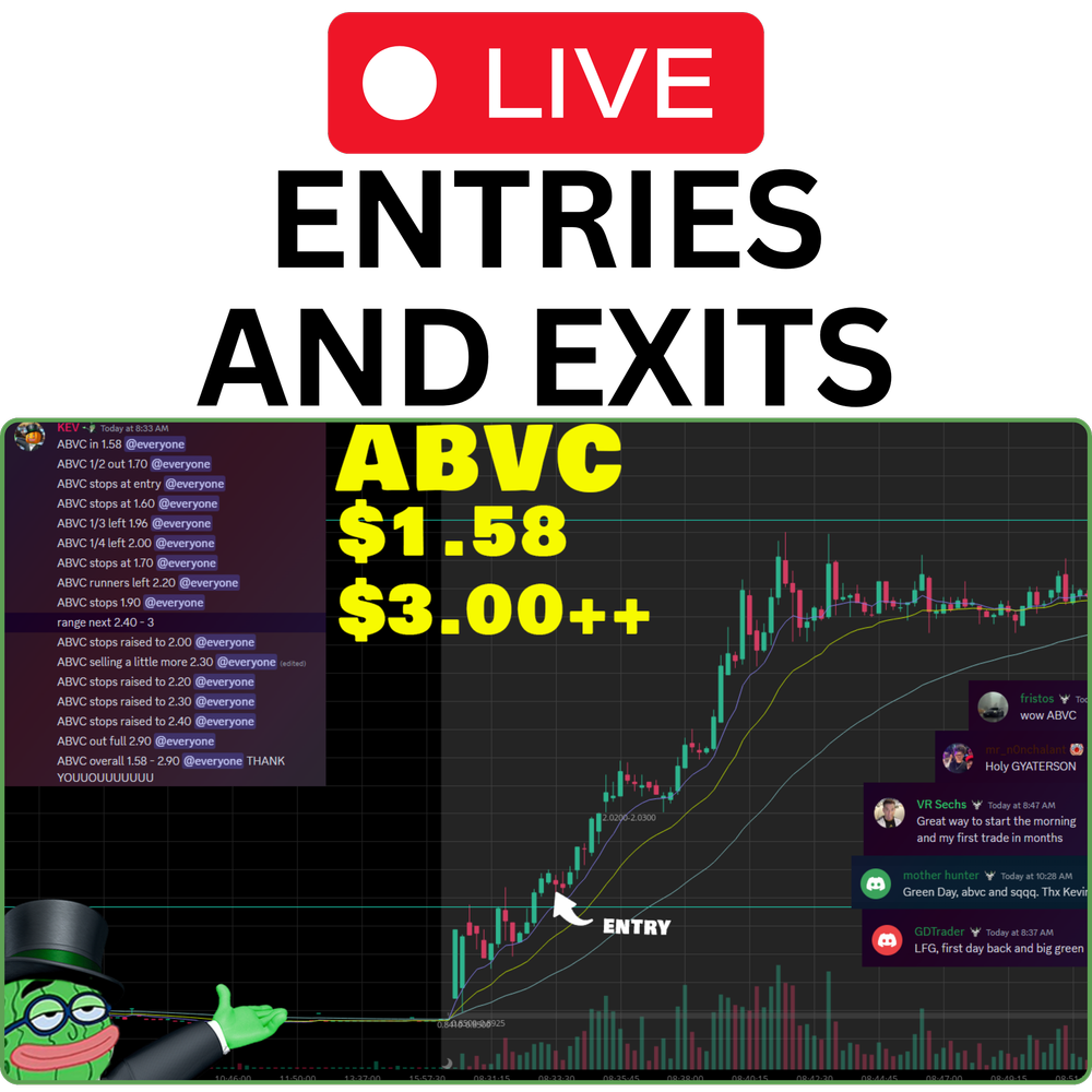 BEST Day Trading Chat Room - Watchlists, Alerts, Education.