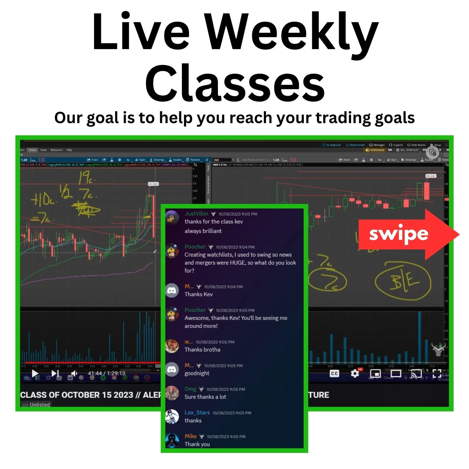 BEST Day Trading Chat Room - Watchlists, Alerts, Education.