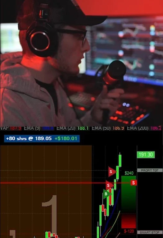 BEST Day Trading Chat Room - Watchlists, Alerts, Education.