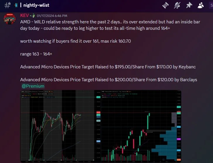 BEST Day Trading Chat Room - Watchlists, Alerts, Education.