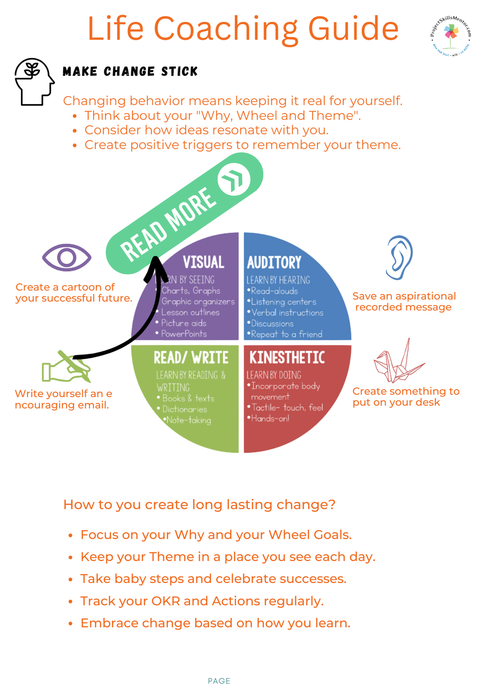 Goal Setting | How to set and achieve your objectives ...