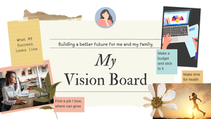 How to Visualize Your Success | 5 Ways that Work — ProjectSkillsMentor ...