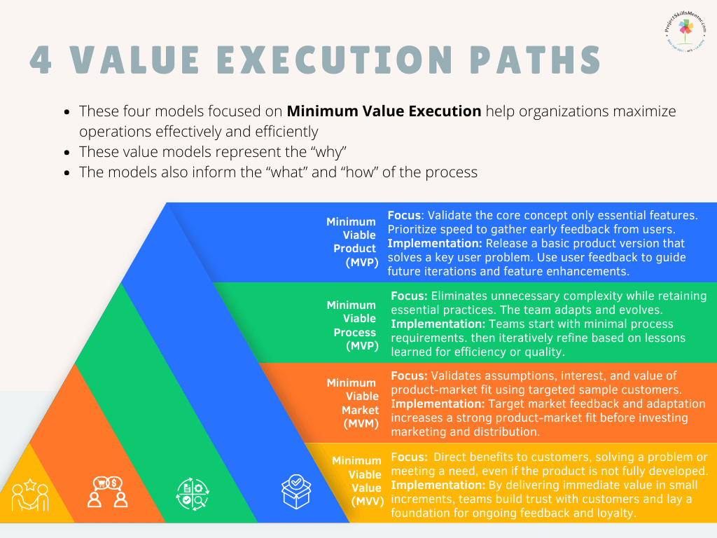 Unlocking Project Success: A Guide to DA WOW for New Project Managers ...