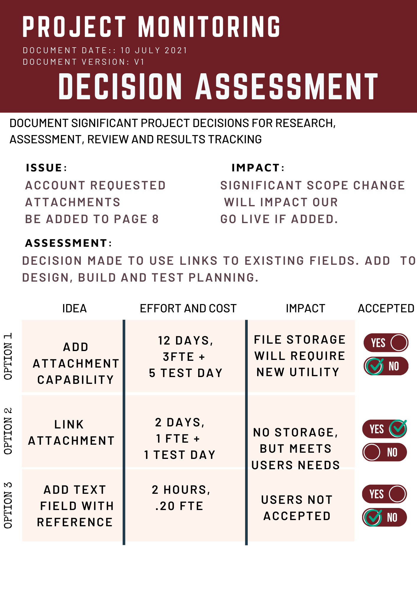 Project Managers Toolkit — ProjectSkillsMentor | ProjectSkills Mentor