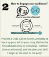 Share your Vision with Storytelling — ProjectSkillsMentor ...