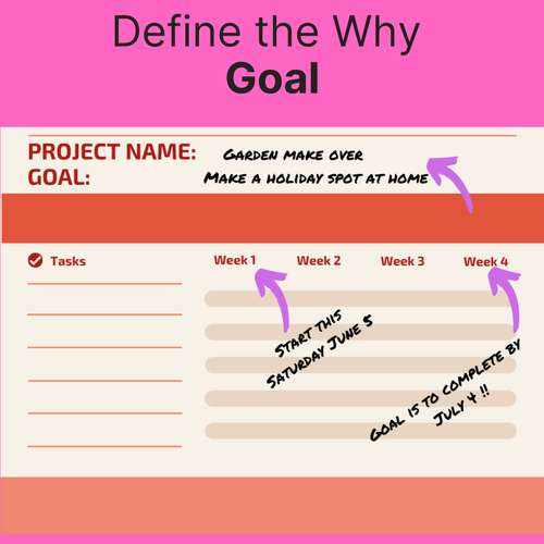 Project Manager Fundamentals - A PM Toolbox Series ...