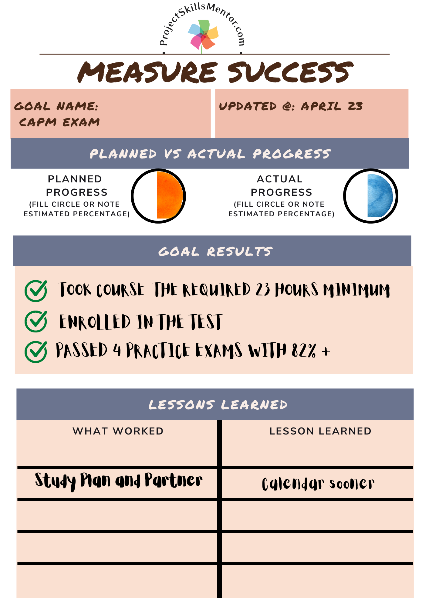 The Importance of Goals and how to Achieve them — ProjectSkillsMentor ...