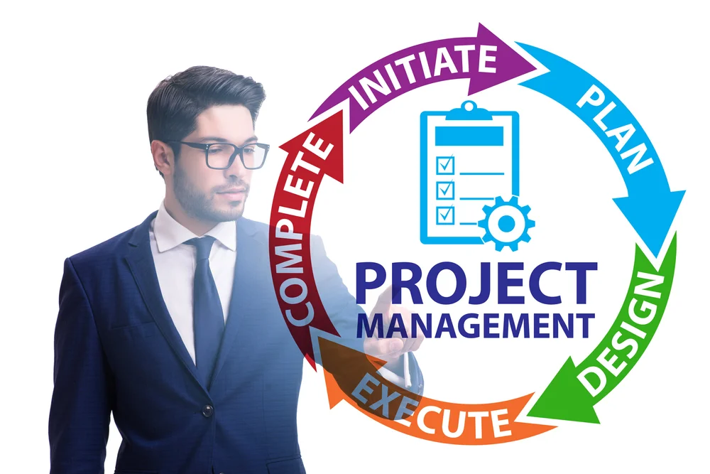 Project Manager Fundamentals - A PM Toolbox Series ...