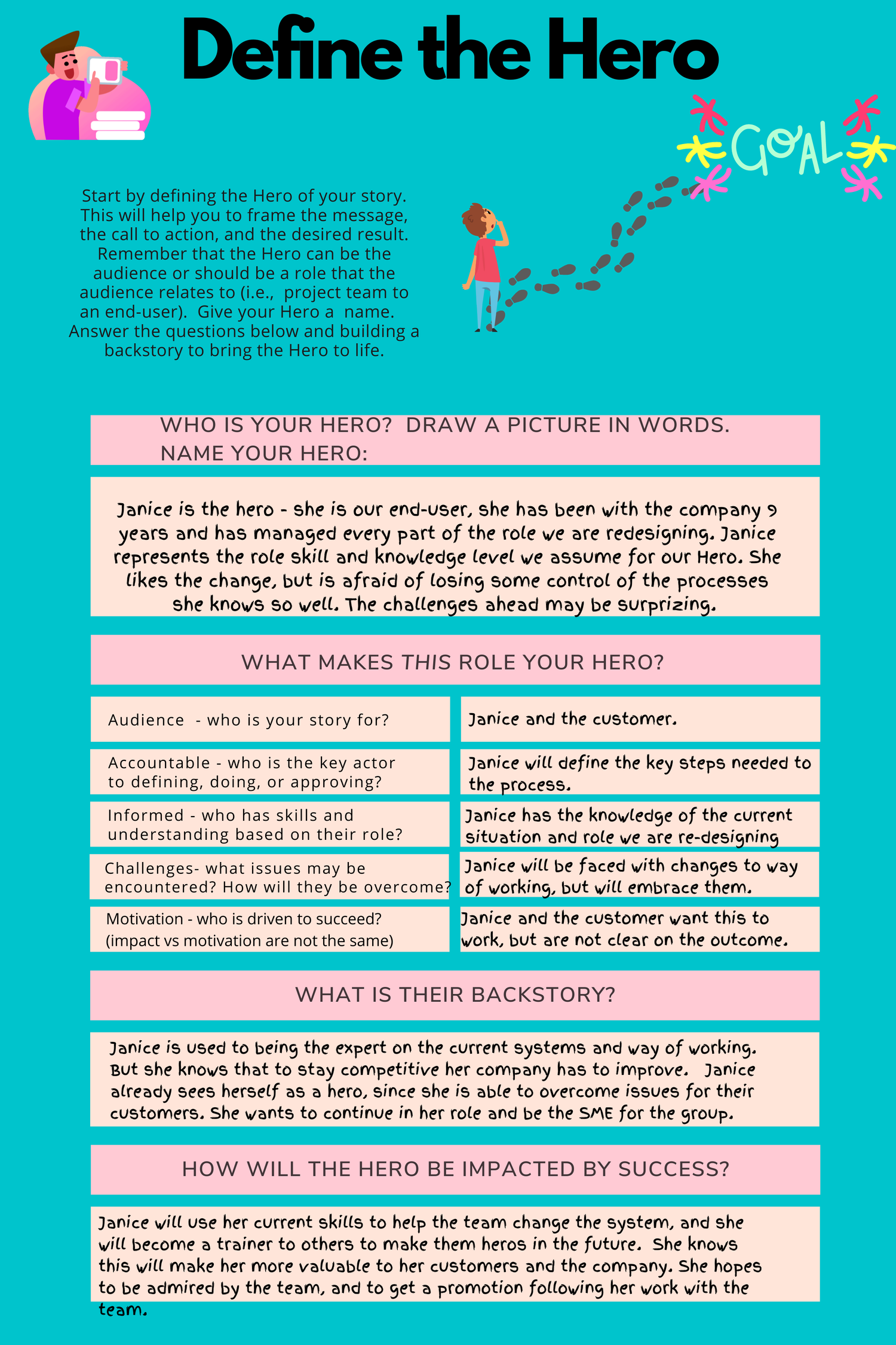 Share your Vision with Storytelling — ProjectSkillsMentor ...