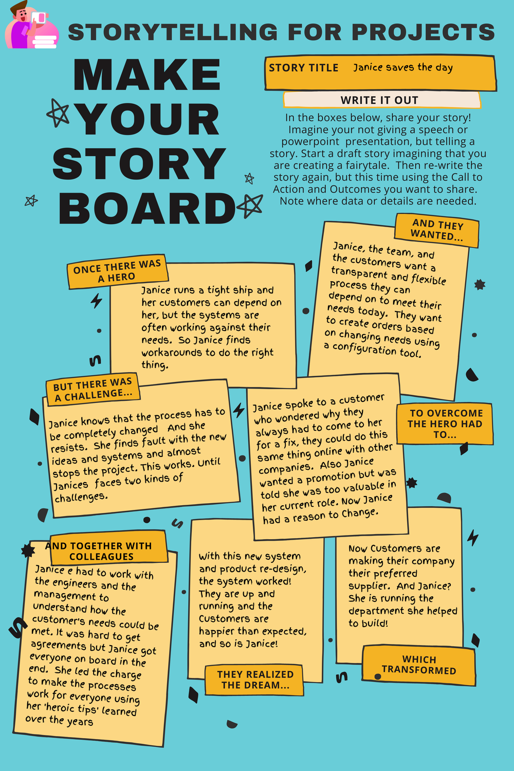 Share your Vision with Storytelling — ProjectSkillsMentor ...