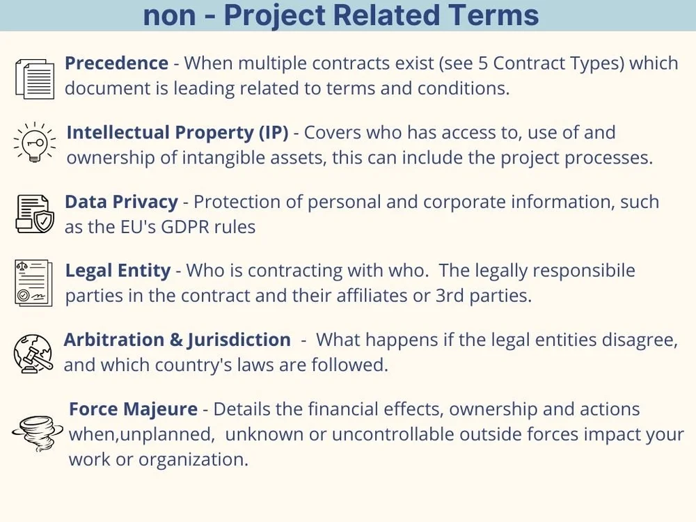 The Project Procurement Process — ProjectSkillsMentor | ProjectSkills ...