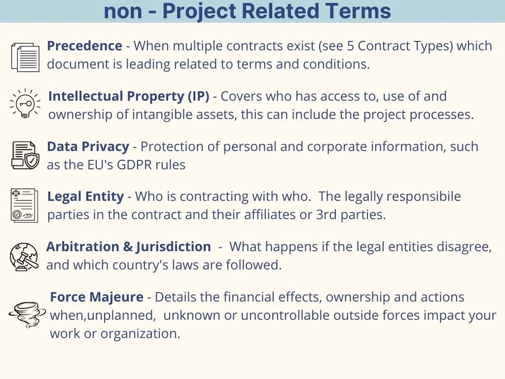 The Project Procurement Process — ProjectSkillsMentor | ProjectSkills ...