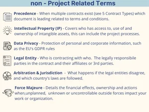 The Project Procurement Process — ProjectSkillsMentor | ProjectSkills ...