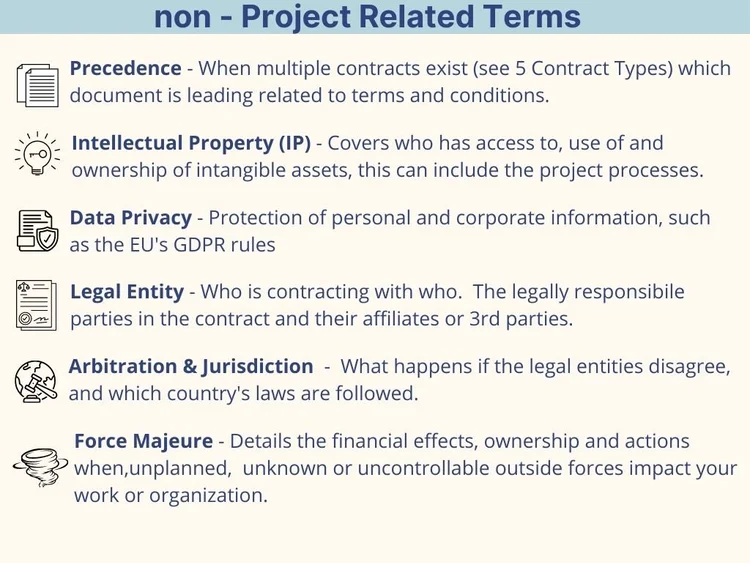 The Project Procurement Process — ProjectSkillsMentor | ProjectSkills ...