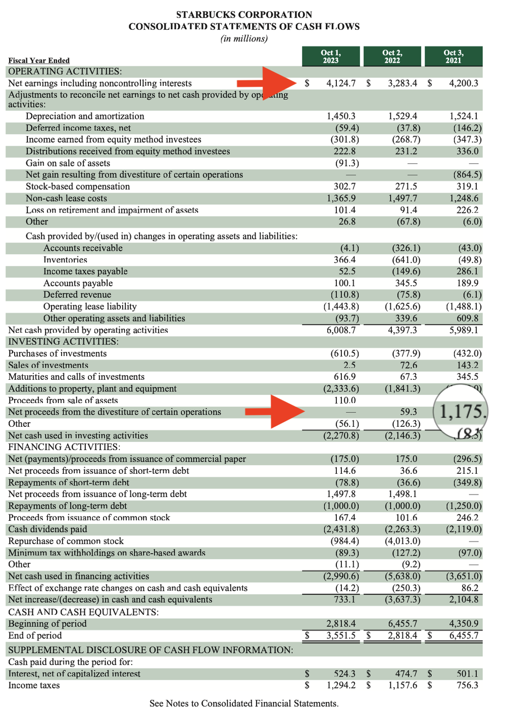 How to Gain Strategic Insights from Annual Reports ...