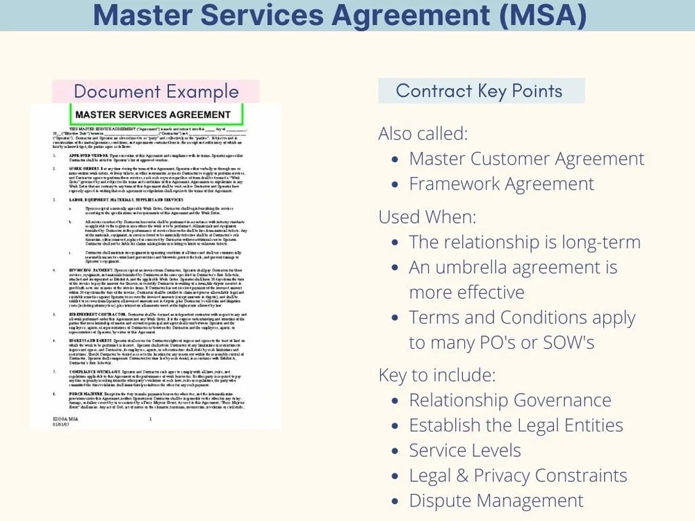 The Project Procurement Process — ProjectSkillsMentor | ProjectSkills ...