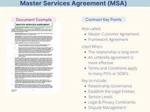 The Project Procurement Process — ProjectSkillsMentor | ProjectSkills ...