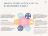 Unlocking Project Success: A Guide to DA WOW for New Project Managers ...