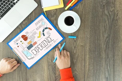 Customer Experience: How to set your team up to deliver ...