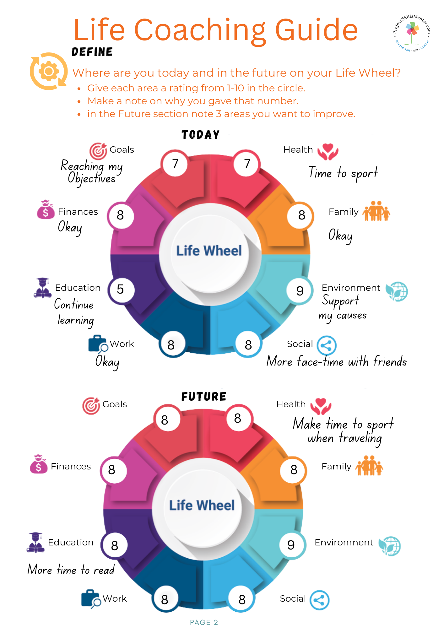 Goal Setting | How to set and achieve your objectives ...