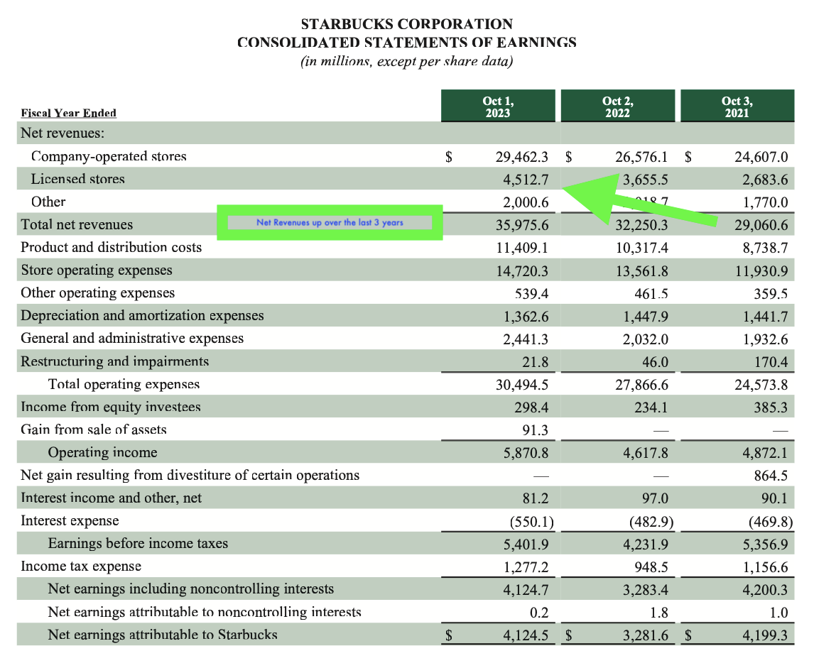 How to Gain Strategic Insights from Annual Reports ...