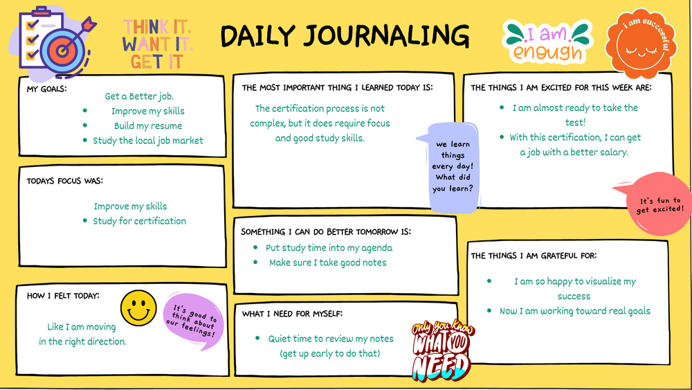 How to Visualize Your Success | 5 Ways that Work — ProjectSkillsMentor ...