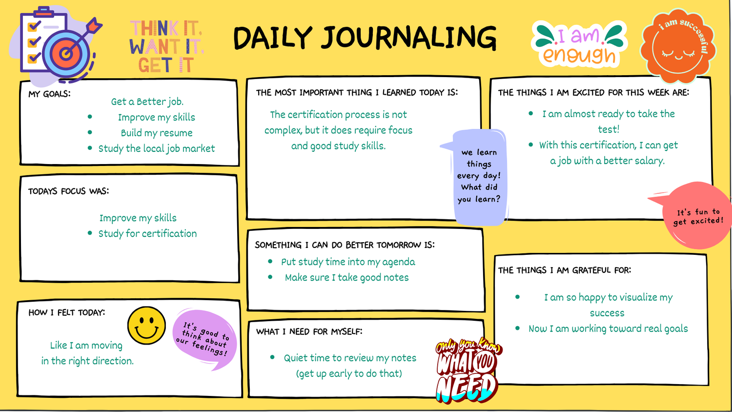 How to Visualize Your Success | 5 Ways that Work — ProjectSkillsMentor | ProjectSkills Mentor