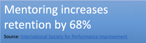Coaching vs Mentoring — ProjectSkillsMentor | ProjectSkills Mentor