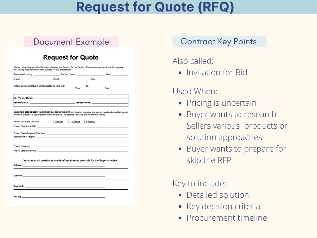 The Project Procurement Process — ProjectSkillsMentor | ProjectSkills ...