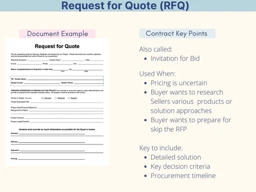 The Project Procurement Process — ProjectSkillsMentor | ProjectSkills ...