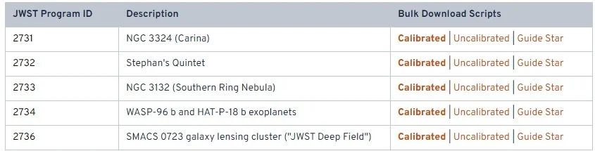 The Easiest Way to Download Raw Data from the James Webb Space ...