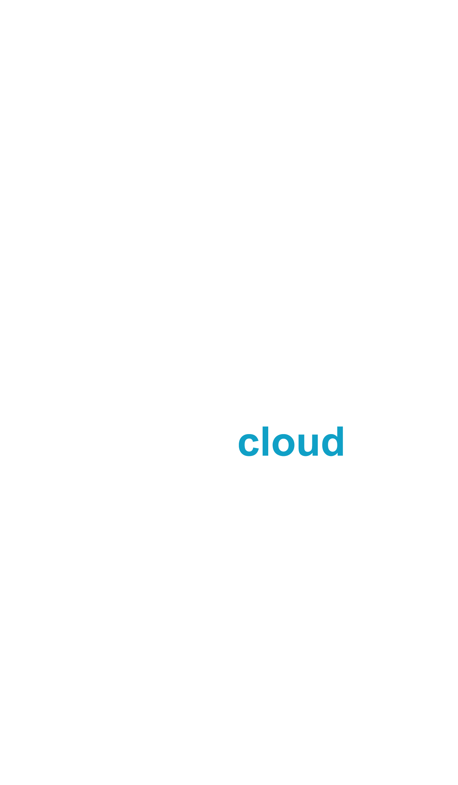 humancloud