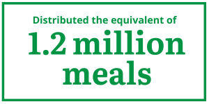 Food Link | Food Rescue & Distribution To Those In Need In Massachusetts