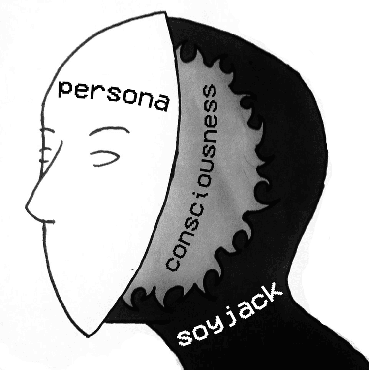 Why Soyjaking Wins Arguments — Countere Magazine